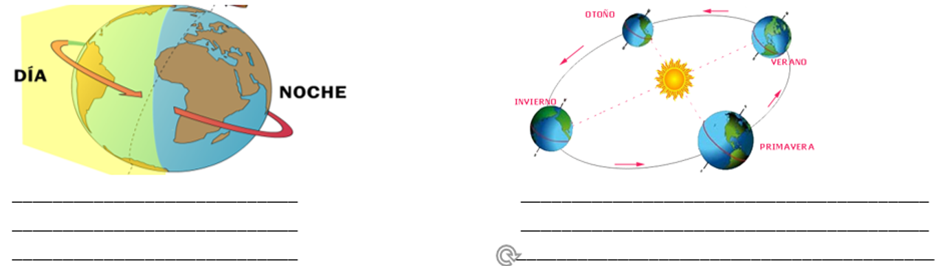 TEMAS DE SOCIALES Y CIENCIAS.: TALLER DE RECUPERACIÓN CIENCIAS SOCIALES ...