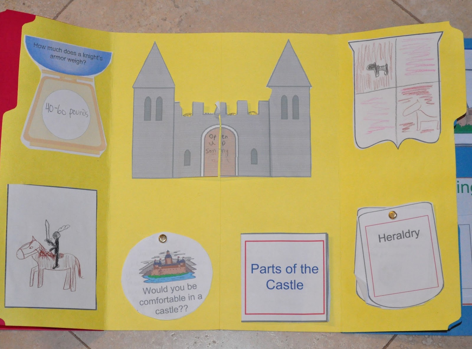 Our Homeschool Reviews: A Journey Through Learning Lapbooks Review