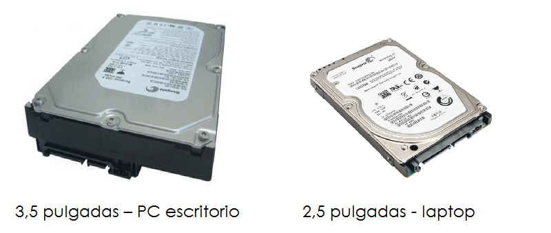 TIPOS DE DISCOS DUROS Y TARJETAS GRAFICAS: Tipos de Disco Duros y ...