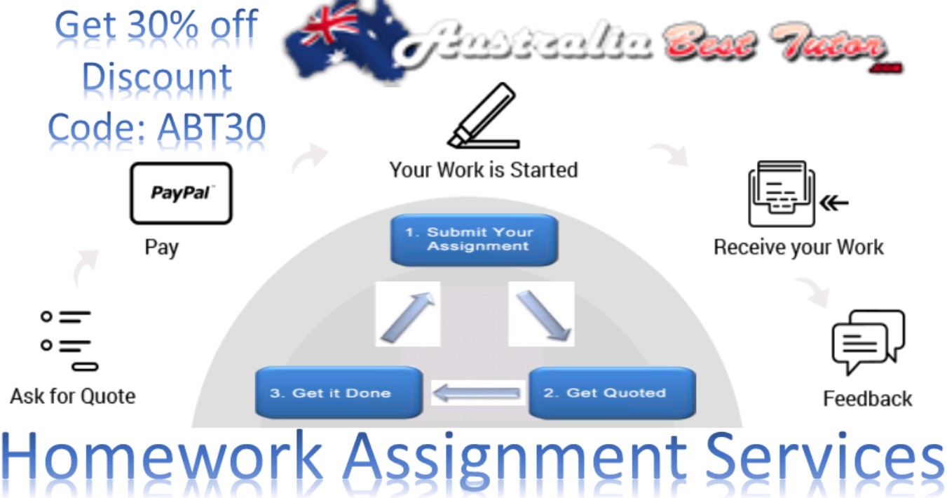 Assignment Services Meeting The Expectations Of The Students ~ Homework ...