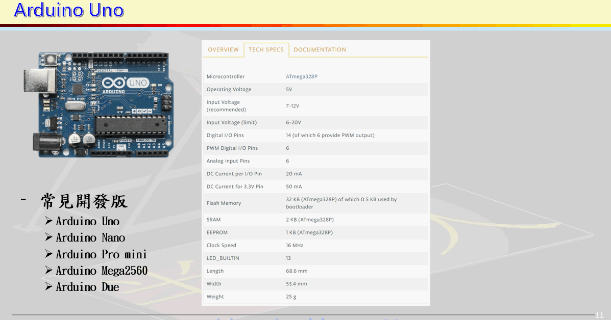 半工室 Arduino Python Nodemcu 《入門》寫程式arduino教學 01 ： 初學者認識 Arduino 第一課 開發版介紹 2546