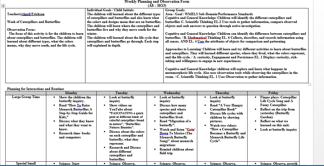 ECE:Portfolio: ECE: 4 Use Best Practices in Teaching and Learning