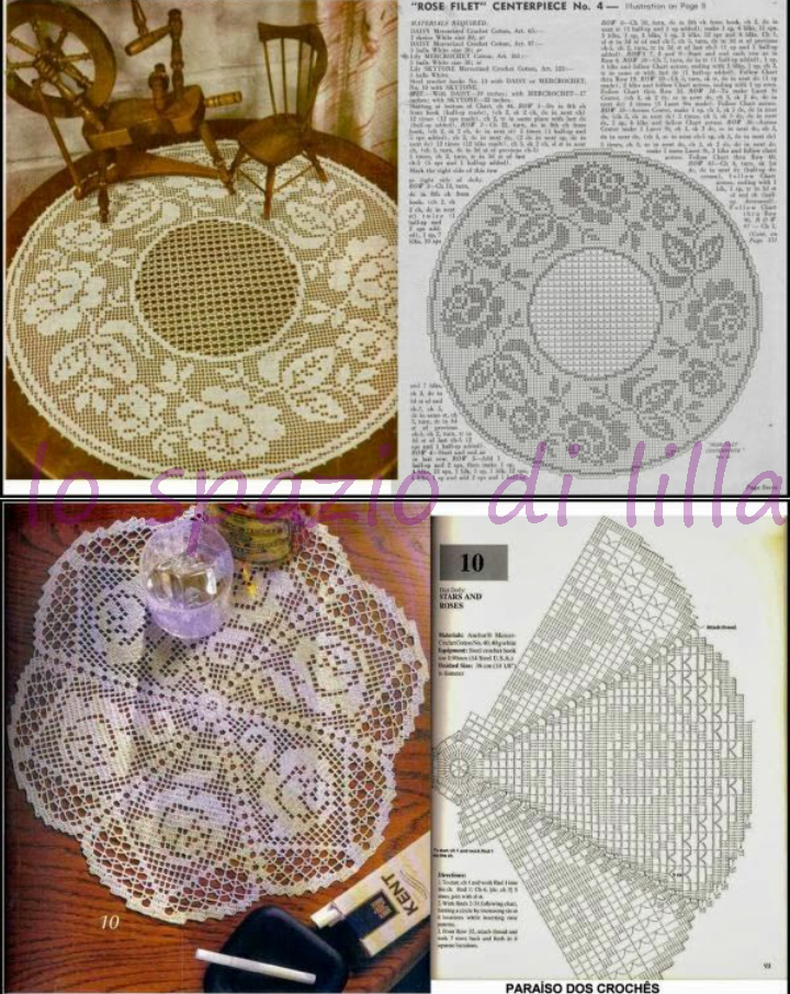 lo spazio di lilla: A gentile richiesta...gli schemi a filet rotondi