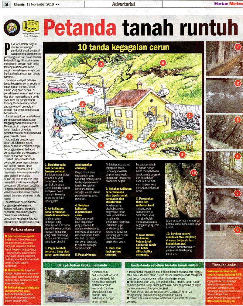 no19: Tanda-tanda Awal Tanah Runtuh