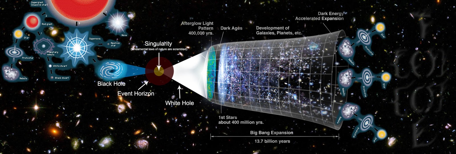 Sochacky: Brian Greene: Is our universe the only universe?