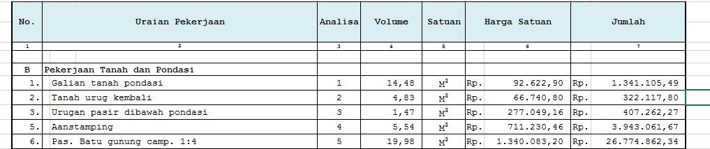 Baru Cara Menghitung Volume Pondasi Rab, Ilmu Bangunan