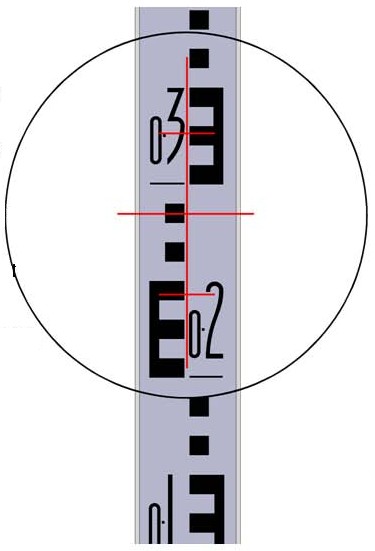 Topographie: Le Nivellement