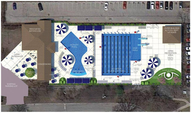 A new Pool would be Cool!