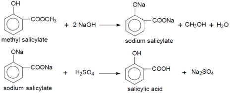 Analgesics, Antipyretics, and NSAIDs - pharmacymanthra.com