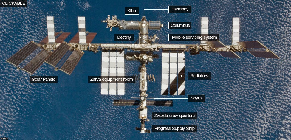 Suburban spaceman: New US Spacecraft: First US Space Lifeboat in 40 Years