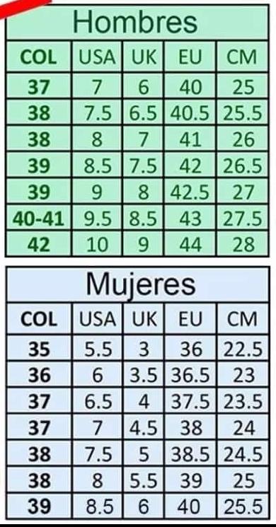 TIENDASEO COLOMBIA: TABLA DE EQUIVALENCIAS TALLAS