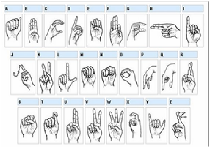 Lyla Dahlia: APLIKASI PEMBELAJARAN BAHASA ISYARAT UNTUK TUNA WICARA