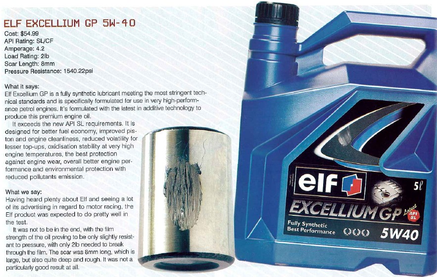 Redlinemax: Top brand Engine oil Test by Timken OK Load