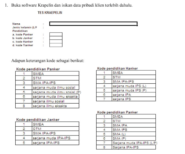 Cara Skoring Tes Kraeplin - Panduan Skoring Tes Psikologi