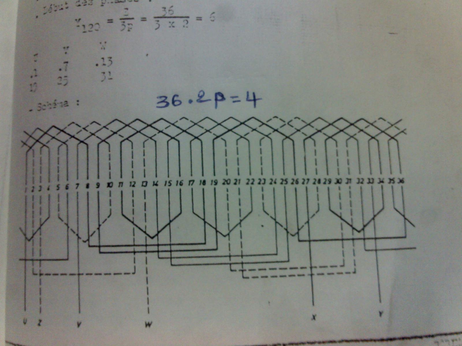 innovation: schémas de rebobinage n’importe moteur Electrique