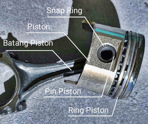 Bagian - Bagian Piston Dan Fungsinya - Tehnik Mesin