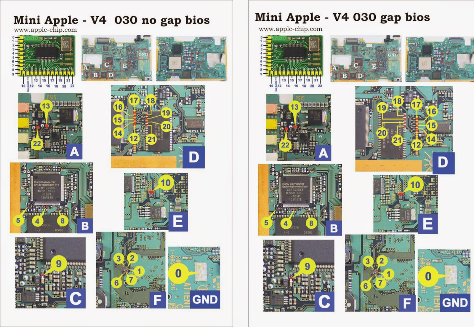 wins playstation: SKEMA MODCHIP APPLE PS2
