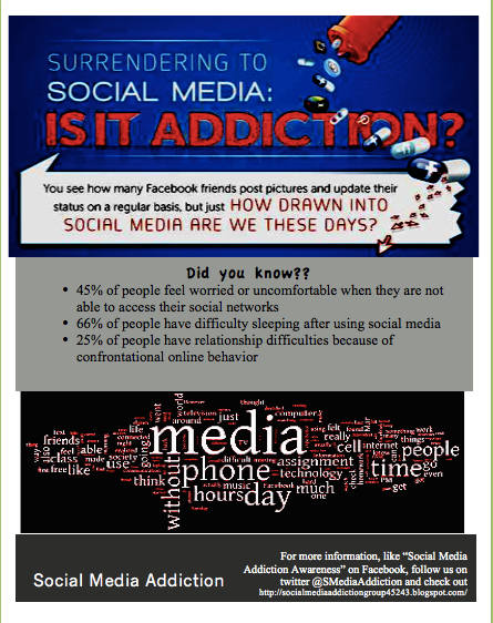 Social Media Addiction: Social Media Addiction Flyers