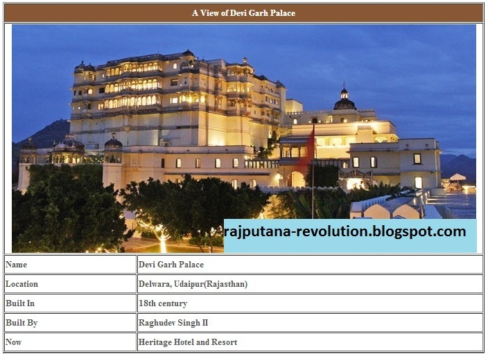 Rajputana: Rajputs Forts