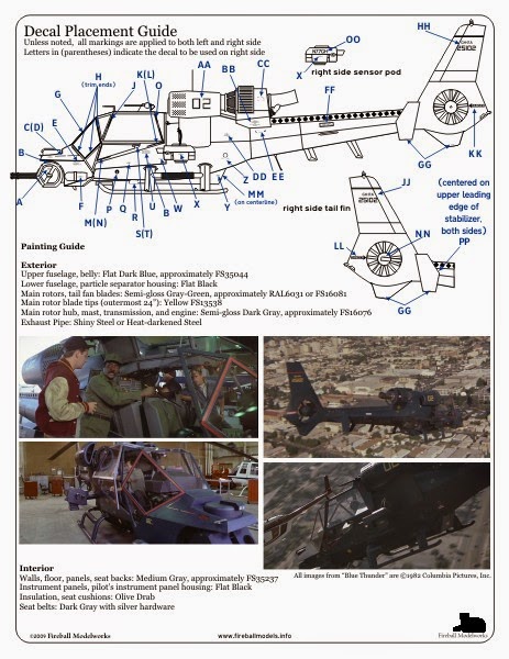 Bruce's Scale Modeling Domain: Blue Thunder - The movie and her 1/32 ...