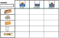 CALAIXET DE RECURSOS: mayo 2013