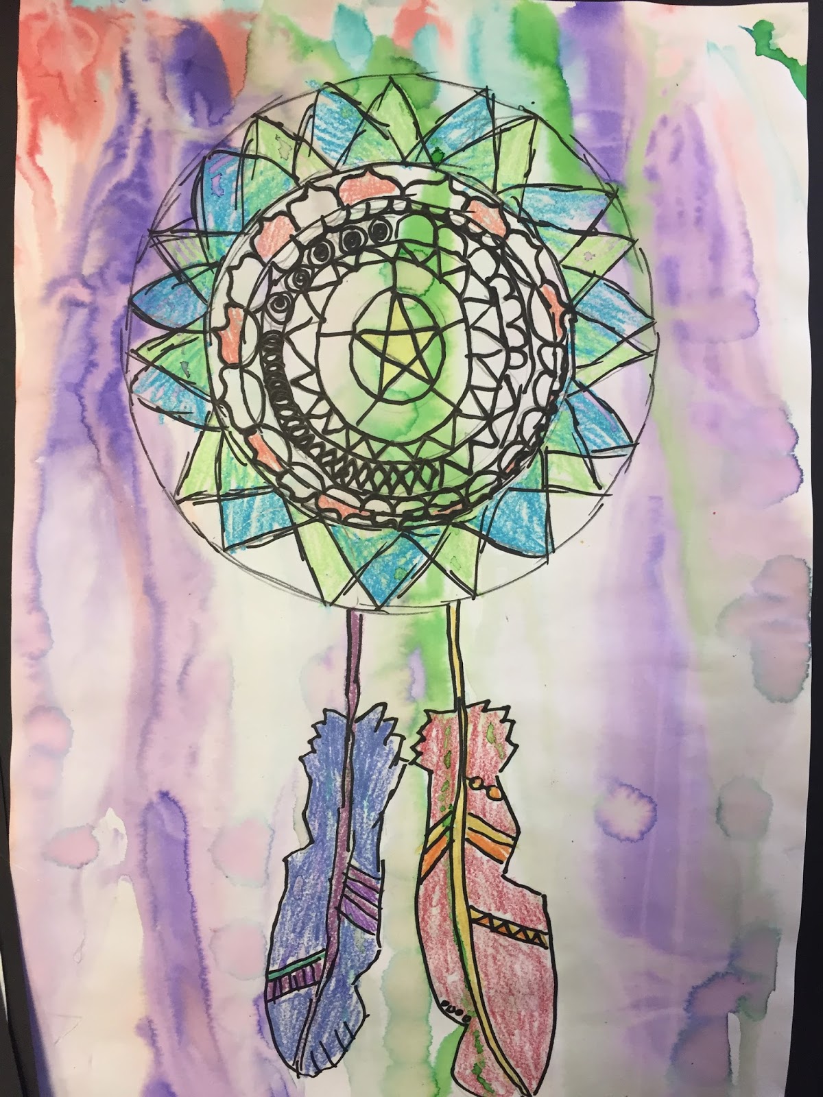 Dream Catcher Art Lesson