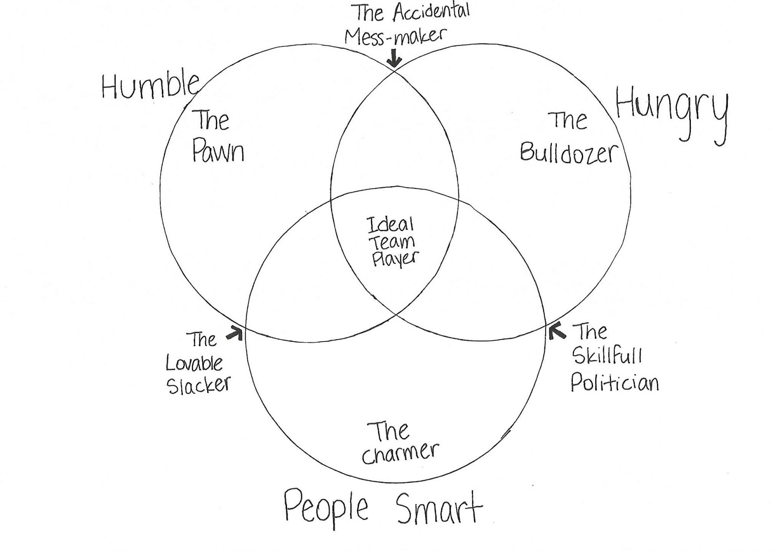 vathi va toko wirimu: Stories Reveal Systems: Using Harry Potter as a ...