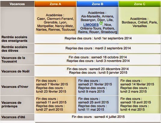 Francés en la UPP: Les vacances scolaires en France