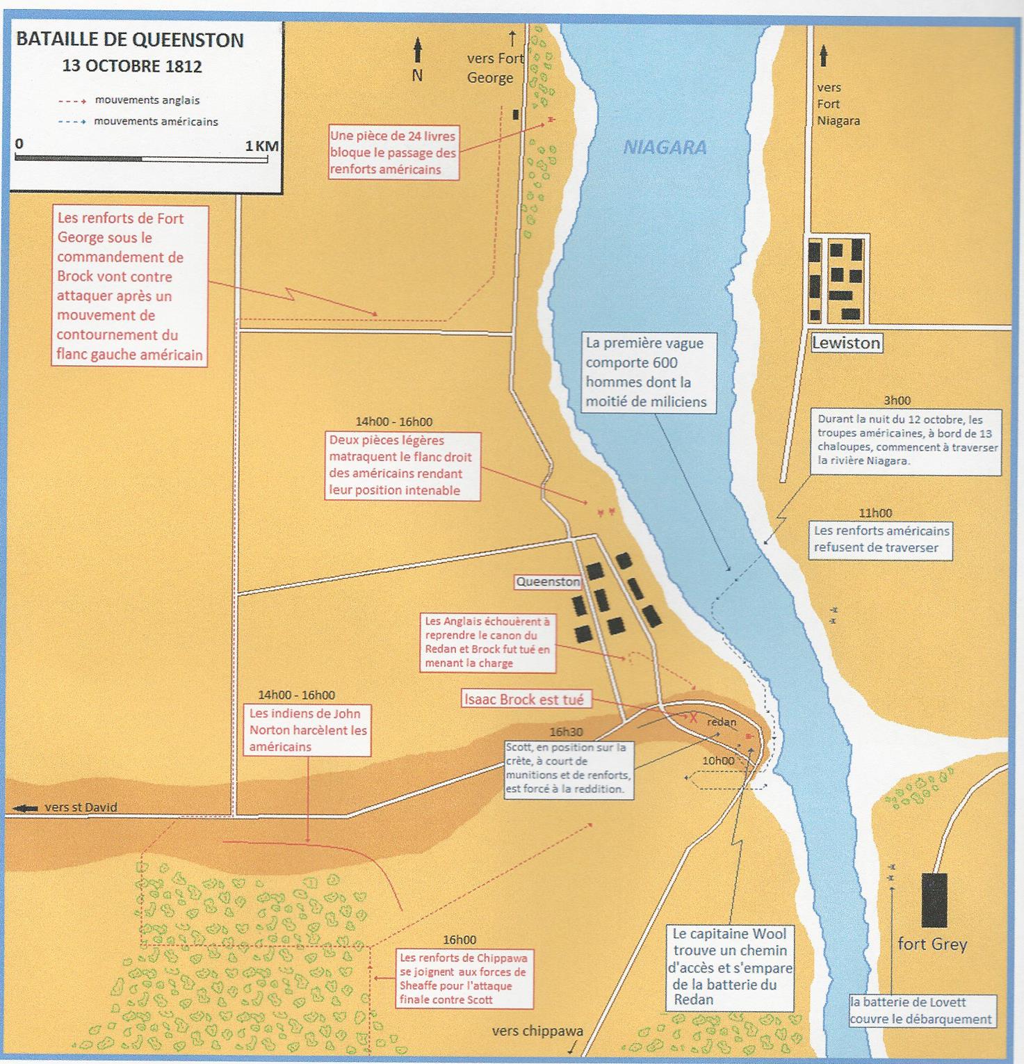 "Those are regulars, by god" The War of 1812 in Miniature: Battle of ...