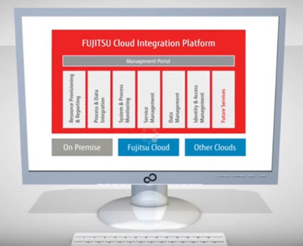 Fujitsu Philippines to Complement the Cloud Service Needs of Businesses ...