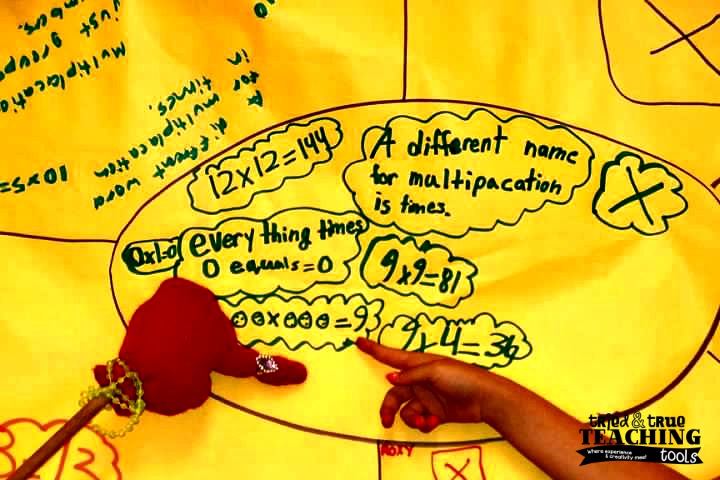 October's Loved That Lesson! Placemat Consensus | Tried and True ...