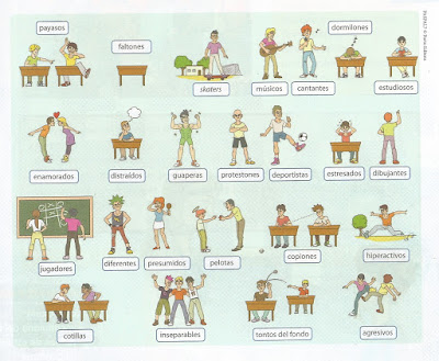 Vamos a Aprender Español: Hoy en clase: roles de clase...