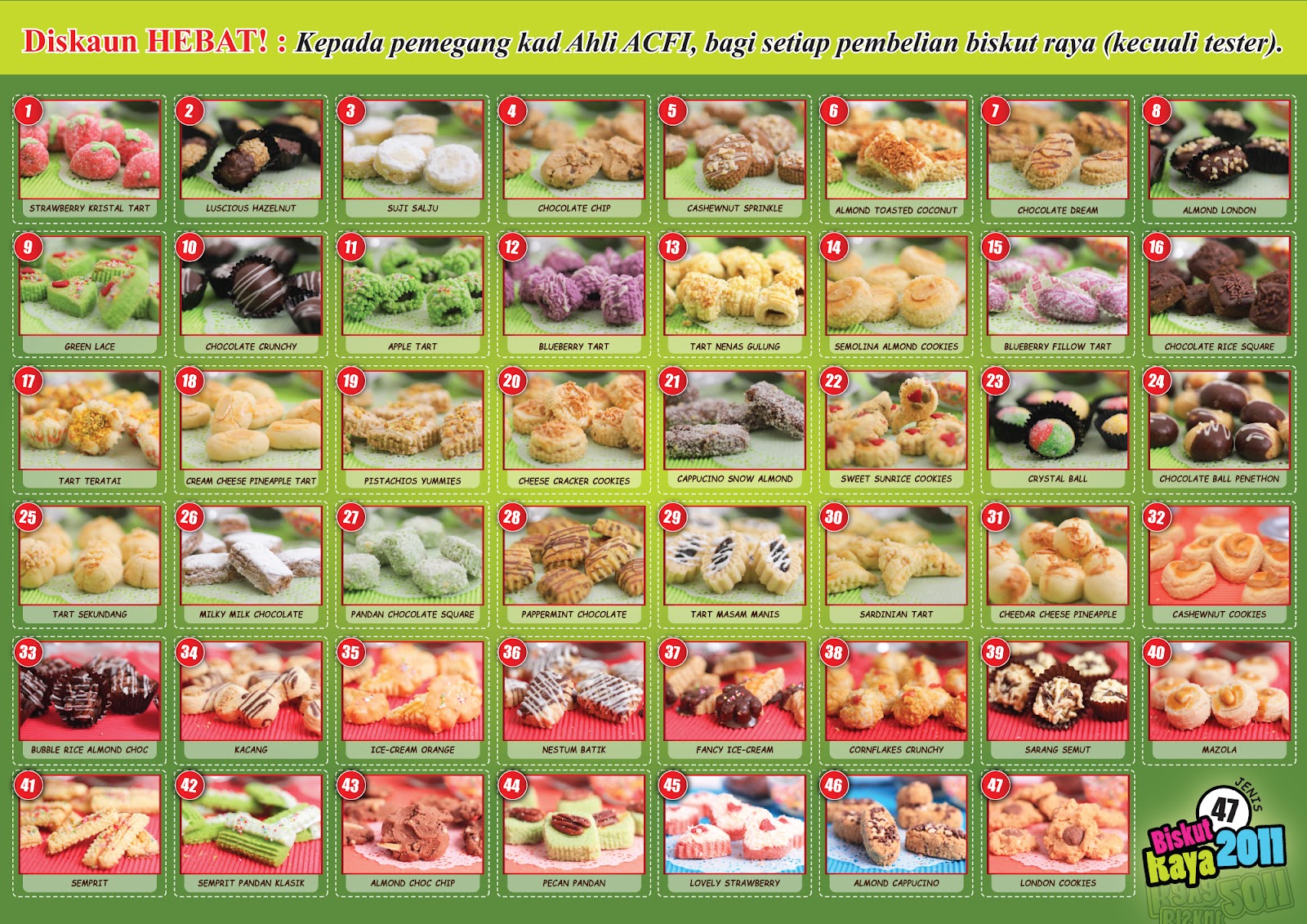 Aisyhana' Cookies and Food Industries