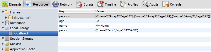 Programmers Sample Guide Html5 Local Storage And Session Storage Tutorial 5767