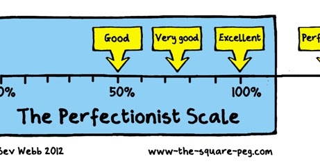 Thoughts that happen when you combine lifting, eating and psychology ...