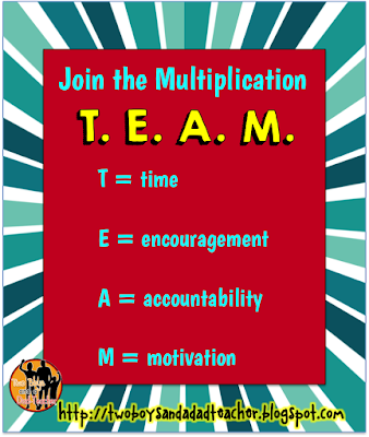 How to get Students to Study the Multiplication Facts - Two Boys and a Dad