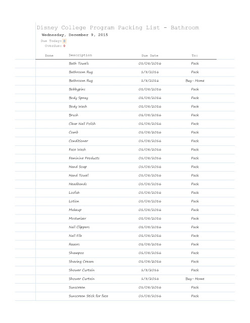 Packing Lists | Sunnys Days Of Disney