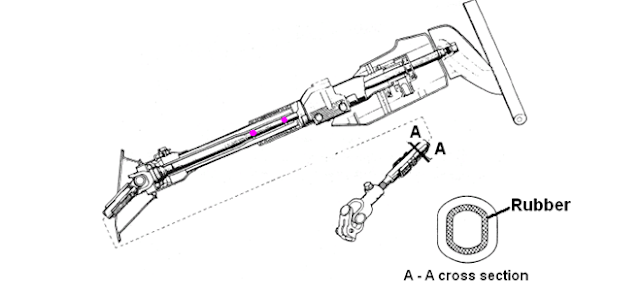 Jenis - Jenis Batang Steering ( Steering Main Shaft ) - lks otomotif