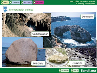 Darwiniano Curso 2019/2020: 3 ESO - Tipos de meteorización