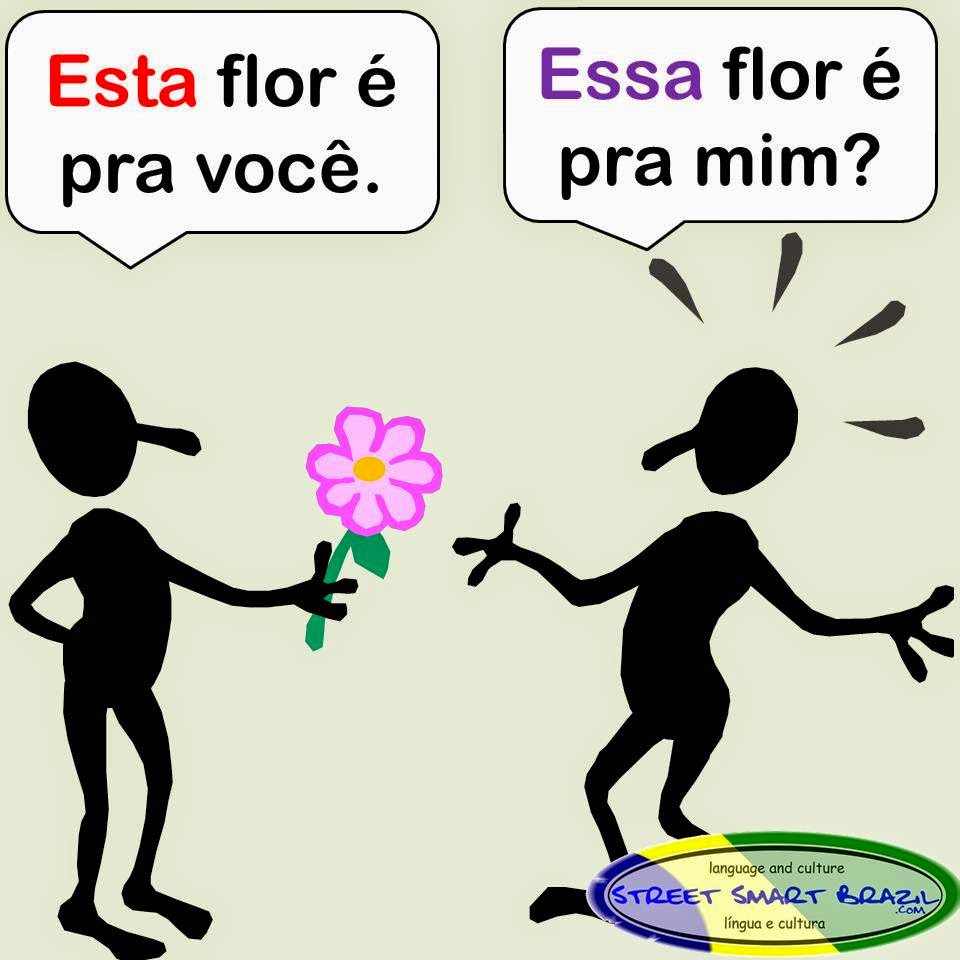 Brazil by Muriel: What is the difference between "Esse", "Este" and ...