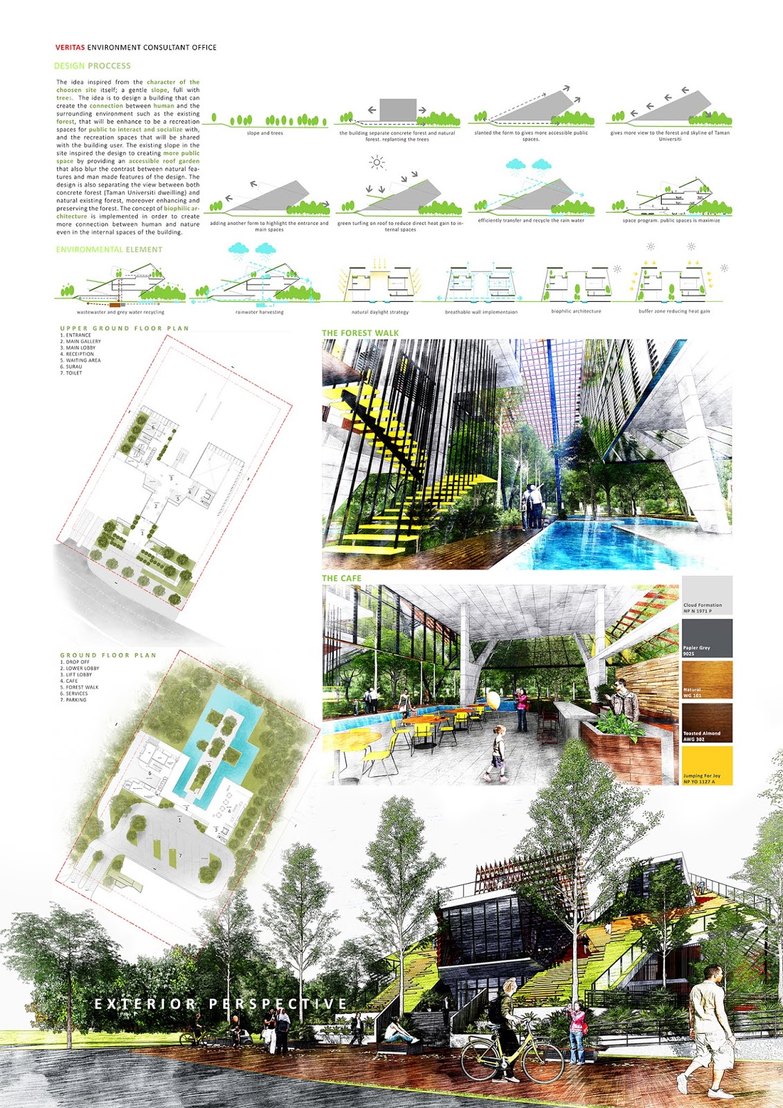 A new journey: ARCHITECTURE PRESENTATION BOARD ( REFERENCE )