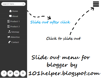 Slide Out Css/Javascript Menu For Blogger - SEO Expert Tips and Tutorial