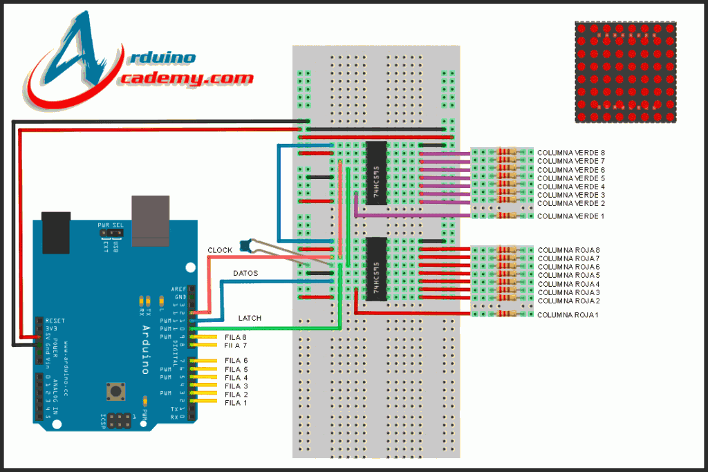 TECNOS: Matriz con LEDs