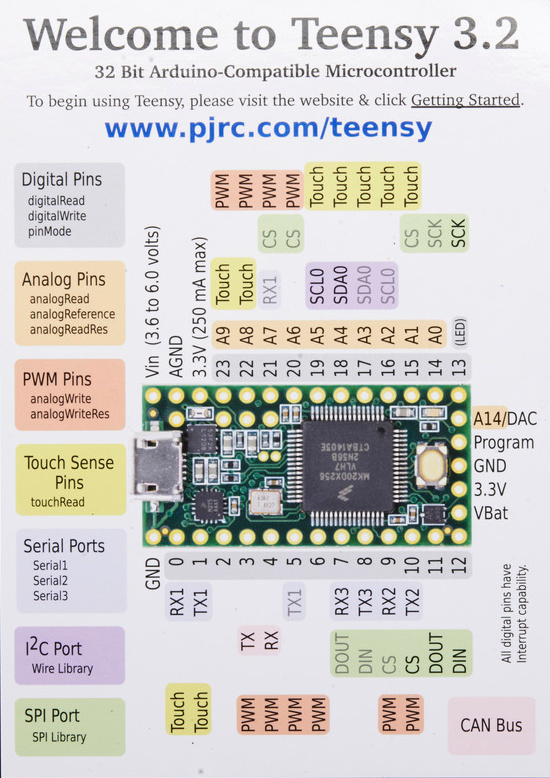 A la découverte de Teensy - MCHobby - Le Blog