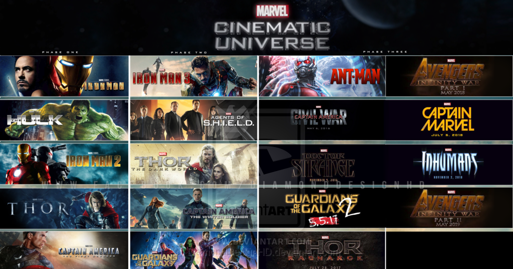 Fan Girl: My opinion on MCU & DCCU its more than just Batman VS Spider-man