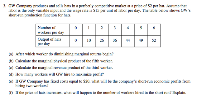 Econowaugh AP: ALL Labor (Factor Market) FRQ's