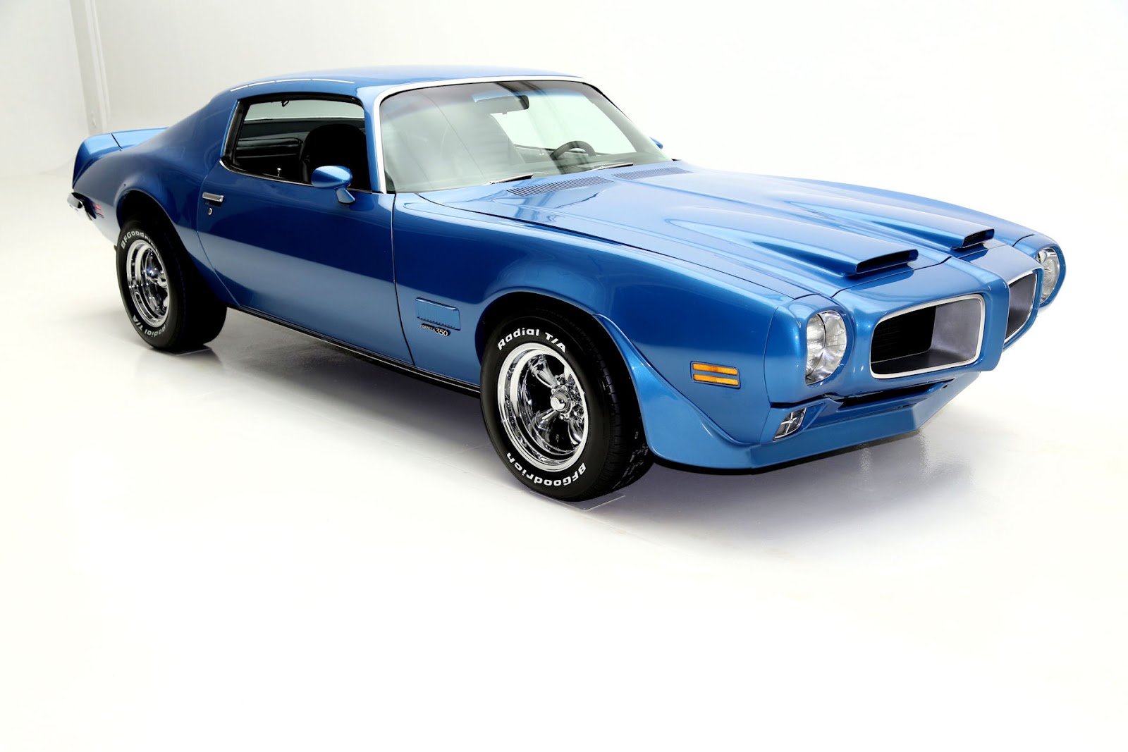 All American Classic Cars: 1971 Pontiac Firebird Formula 400 2-Door Coupe