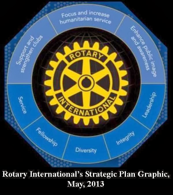 Retention Central: Rotary International: Business or Cause?