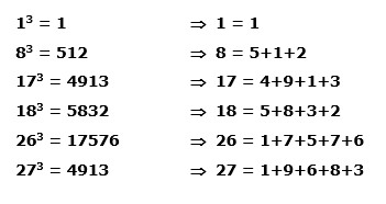 Algo más que números: NÚMEROS DE DUDENEY EN LA BASE OEIS