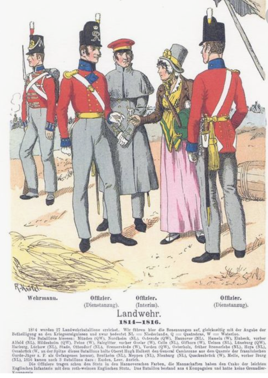 Waterloo in 20mm: Hanoverian Battalions at Waterloo